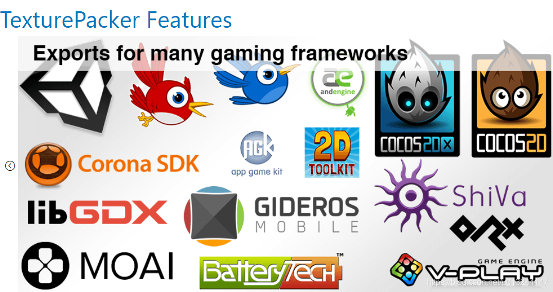 Unity 工具 之 图集根据切割为一张张单张图片的简单封装（Unity 自带 SpritePackage 打包图集的性能优化）_unity sprite packer-CSDN博客