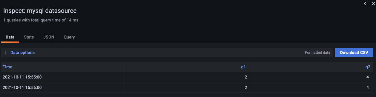 grafana读取mysql数据源（一）_$timefilter-CSDN博客