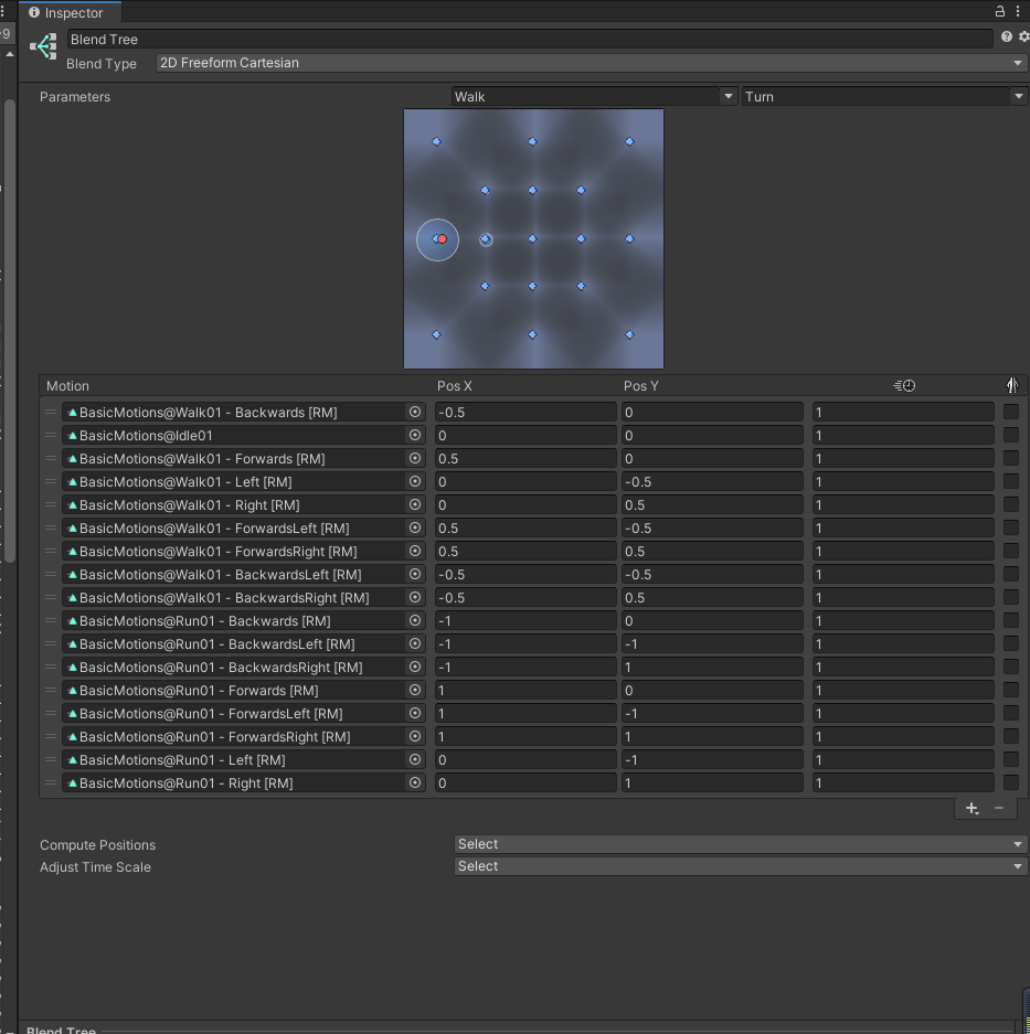Unity 动画混合树实例（Blend Tree）_unity混合树动画-CSDN博客