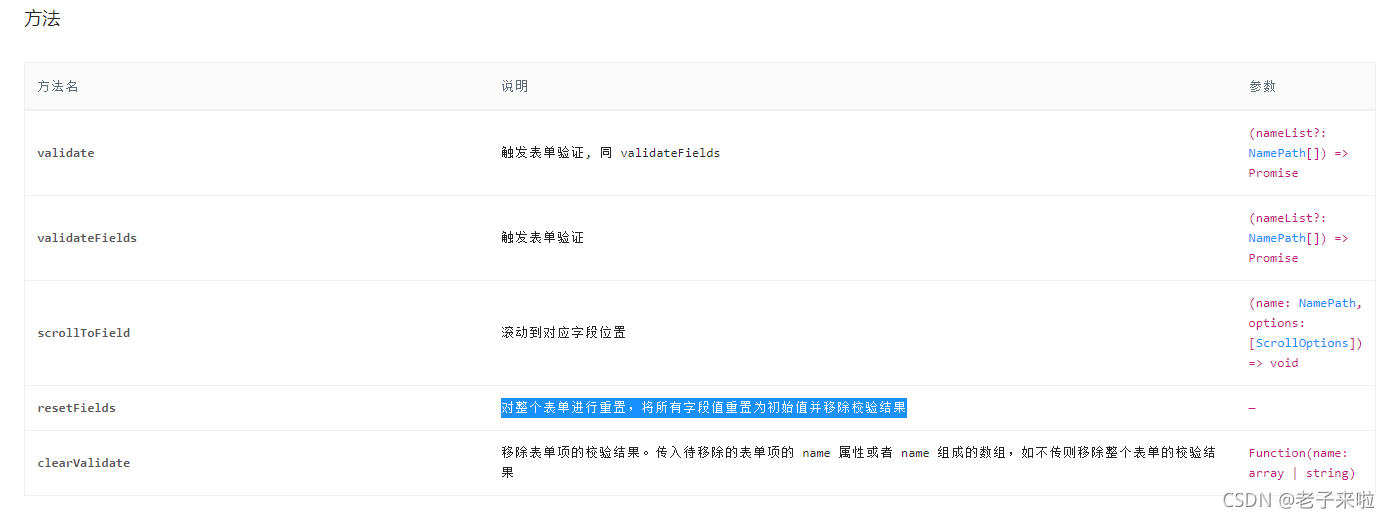 Ant Design Vue 表单resetfields重置表单无效 Ant Design 编辑回显数据重置失效 Csdn博客