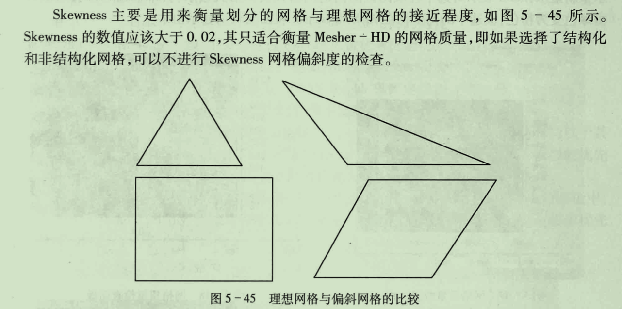 Icepak 网格质量评估_icepak网格质量如何评价-CSDN博客