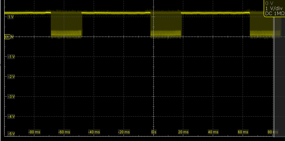 用渣渣示波器窥探MIPI信号的大概样子_mipi clk波形-CSDN博客