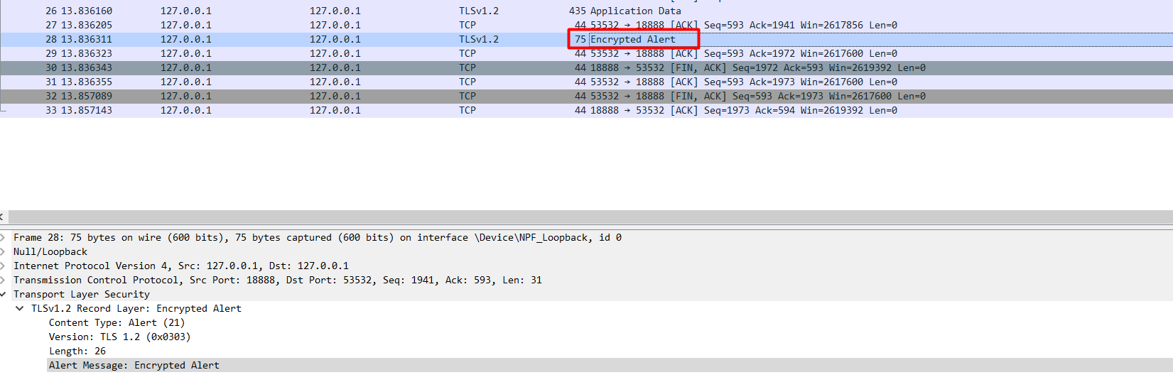HTTPS|SSL笔记-SSL分手过程（Encrypted Alert）-CSDN博客