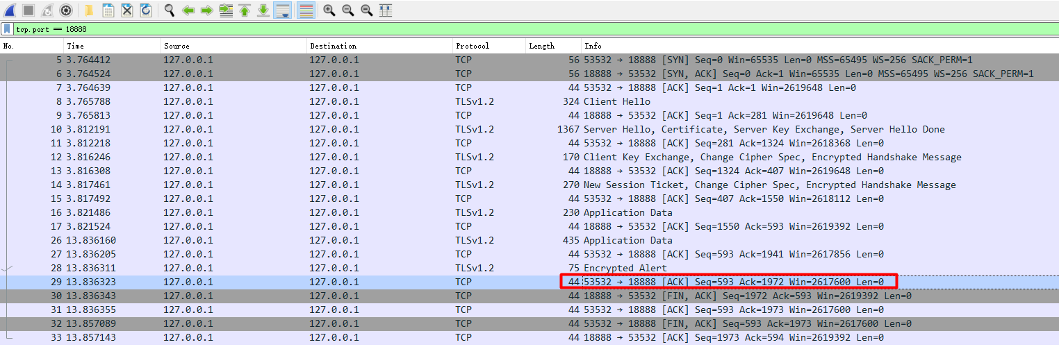 HTTPS|SSL笔记-SSL分手过程（Encrypted Alert）-CSDN博客