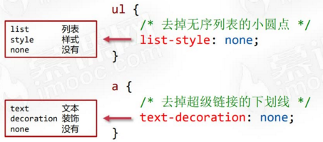 ＜CSS3＞基础语法与盒模型_ 什么意思-CSDN博客