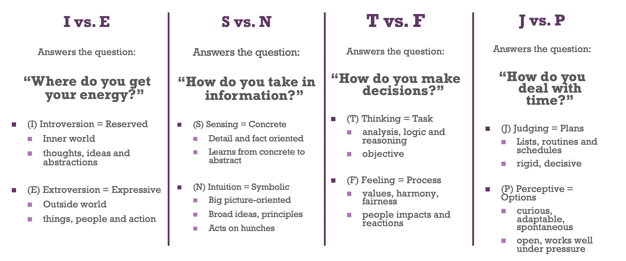 Team Dynamics-CSDN博客