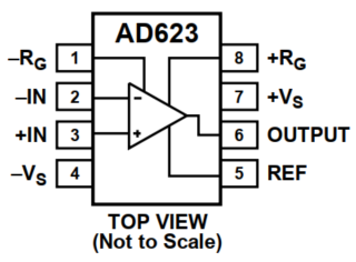【硬件】AD623单电源供电差分放大_ad623用于听诊器设计-CSDN博客