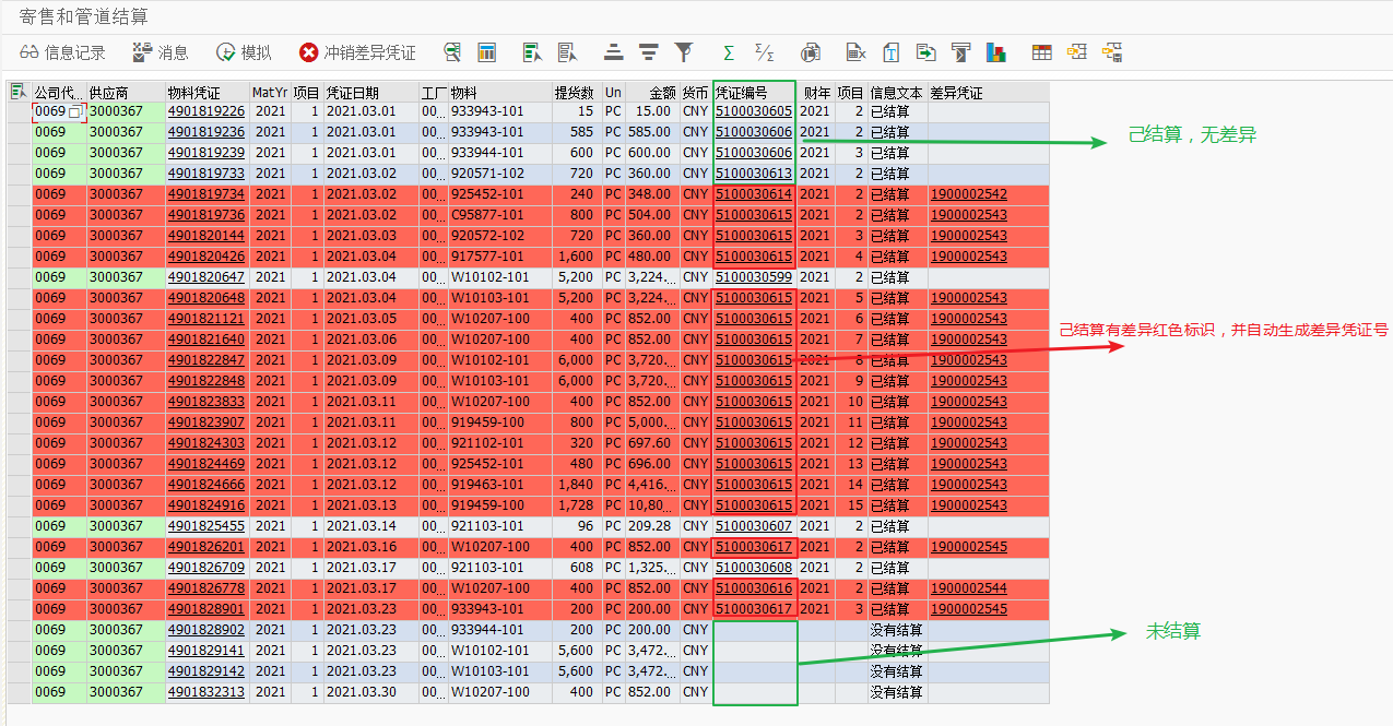 SAP中通过定制开发在寄售结算MRKO中实现发票校验功能-CSDN博客