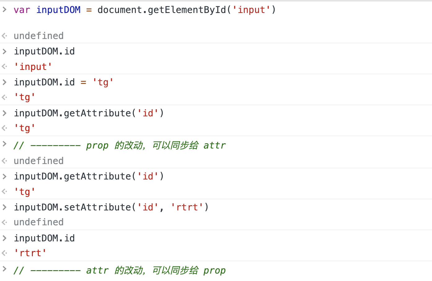 Attribute 和 Property 的区别_property与attribute区别-CSDN博客