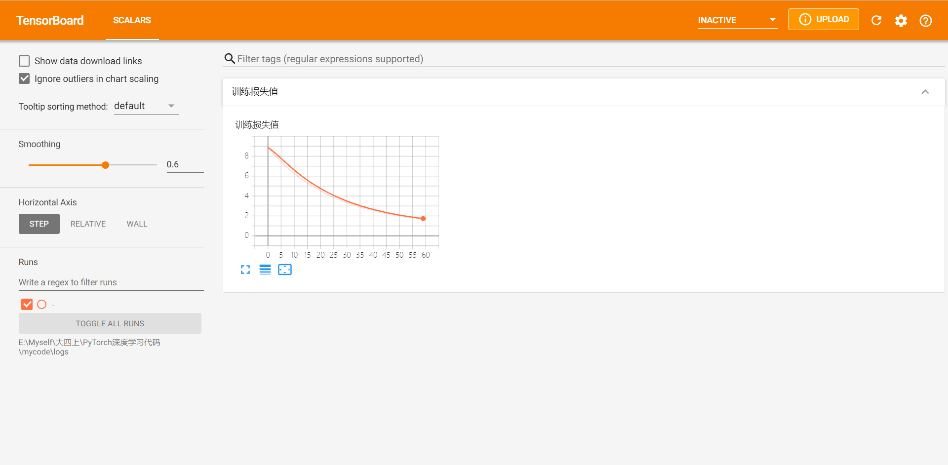 第四章 Pytorch数据处理工具箱 Csdn博客 