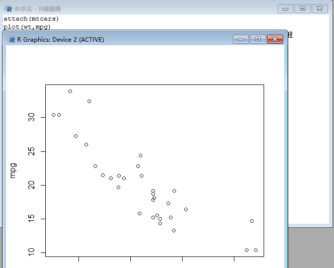 R语言作图_r作图-CSDN博客