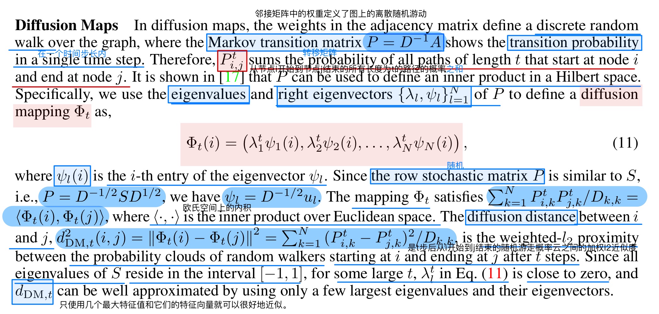 LANCZOSNET: MULTI-SCALE DEEP GRAPH CONVOLUTIONAL NETWORKS论文翻译_流形学习 diffusionmap-CSDN博客