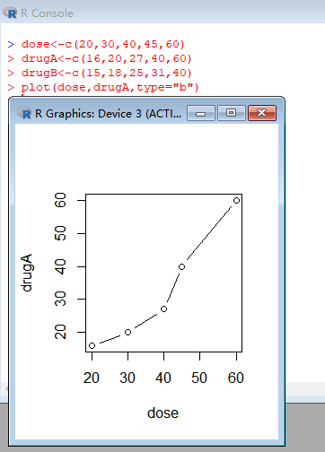 R语言作图_r作图-CSDN博客