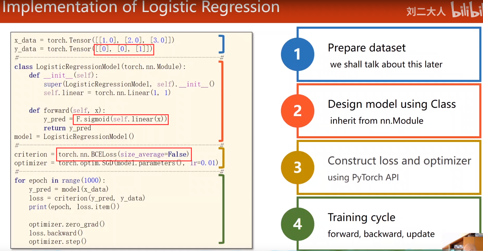 PyTorch深度学习实践—学习_for epoch in range(50)-CSDN博客