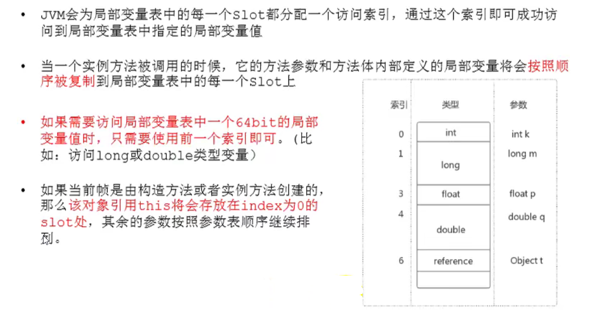 JVM（6）：Slot变量槽、操作数栈、代码追踪、栈顶缓存技术-CSDN博客
