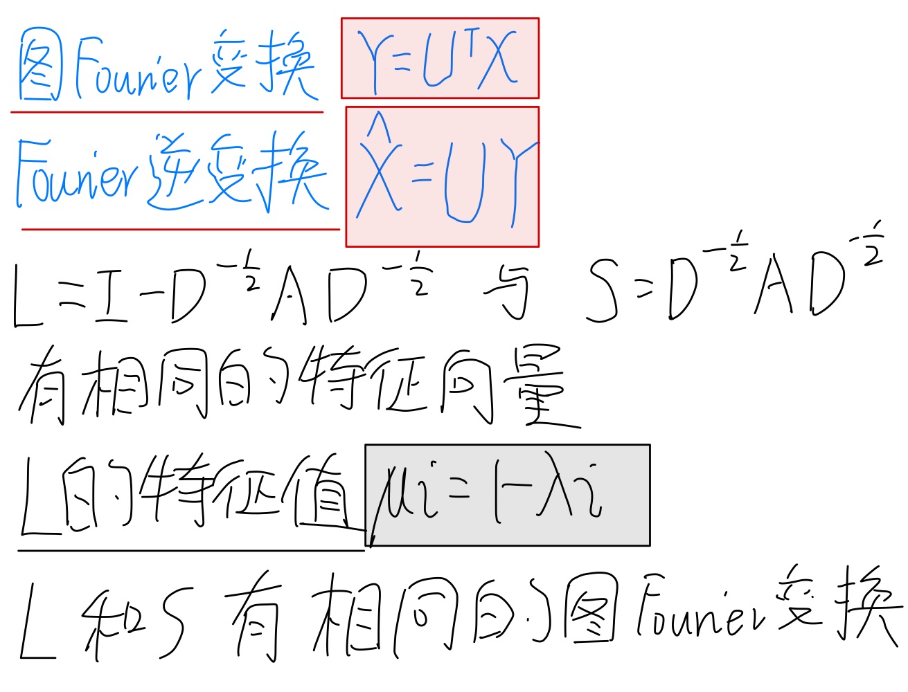 LANCZOSNET: MULTI-SCALE DEEP GRAPH CONVOLUTIONAL NETWORKS论文翻译_流形学习 diffusionmap-CSDN博客
