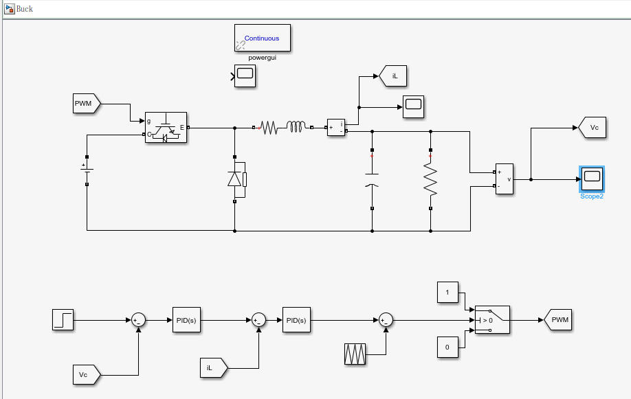 BUCK电路、BOOST电路，为其设计电压电流双闭环调节器，实现系统阶跃响应_bust电流电压闭环-CSDN博客