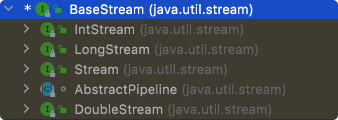 面试官：Java 8 map 和 flatMap 的区别？大部分人答不上来_java flatmap和map区别-CSDN博客