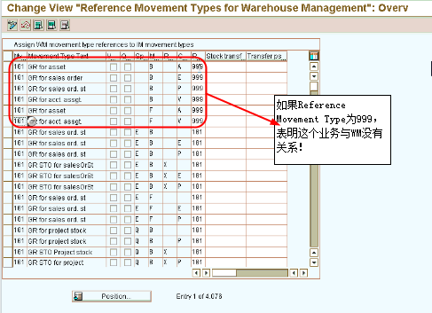 SAP WM Reference Movement Type 999-CSDN博客
