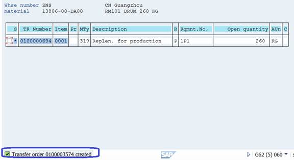 SAP WM & PP Integration 之MF60 Material Staging-CSDN博客