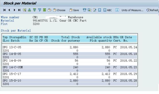 SAP WM Storage Type下有相同数量的正负库存，如何调平？-CSDN博客