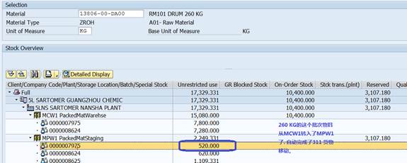 SAP WM & PP Integration 之MF60 Material Staging-CSDN博客