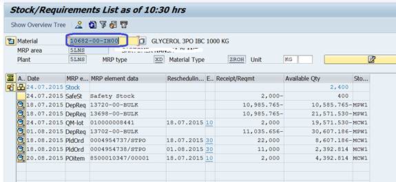 SAP MM 采购订单中"Delivery Completed" Indicator（”交货已完成”标记）之含义探析-CSDN博客