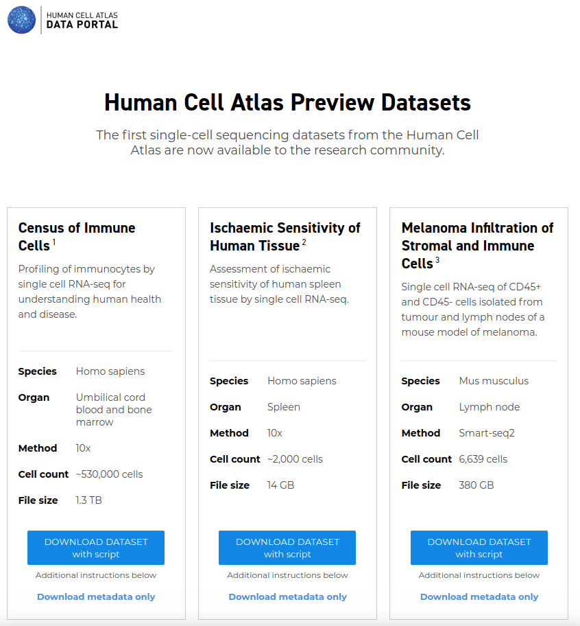 HCA数据下载-CSDN博客