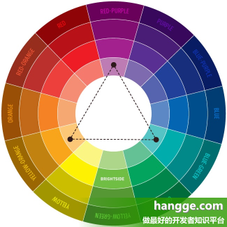 Three.js - THREE.Color颜色对象详解 （方法介绍）_new three.color-CSDN博客