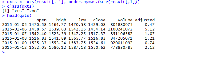 R语言将数据框转成xts-CSDN博客