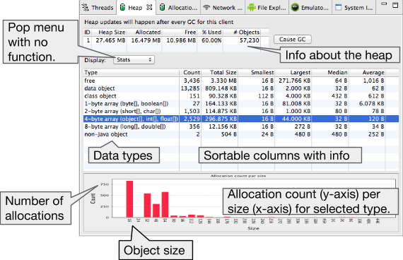 Android Developer:heap Viewer演示heaptrack Viewer Csdn博客