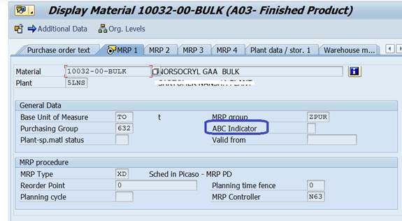 SAP MM 库存管理之ABC分类法-CSDN博客