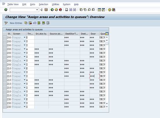 SAP WM RF Queue Management Setting-CSDN博客