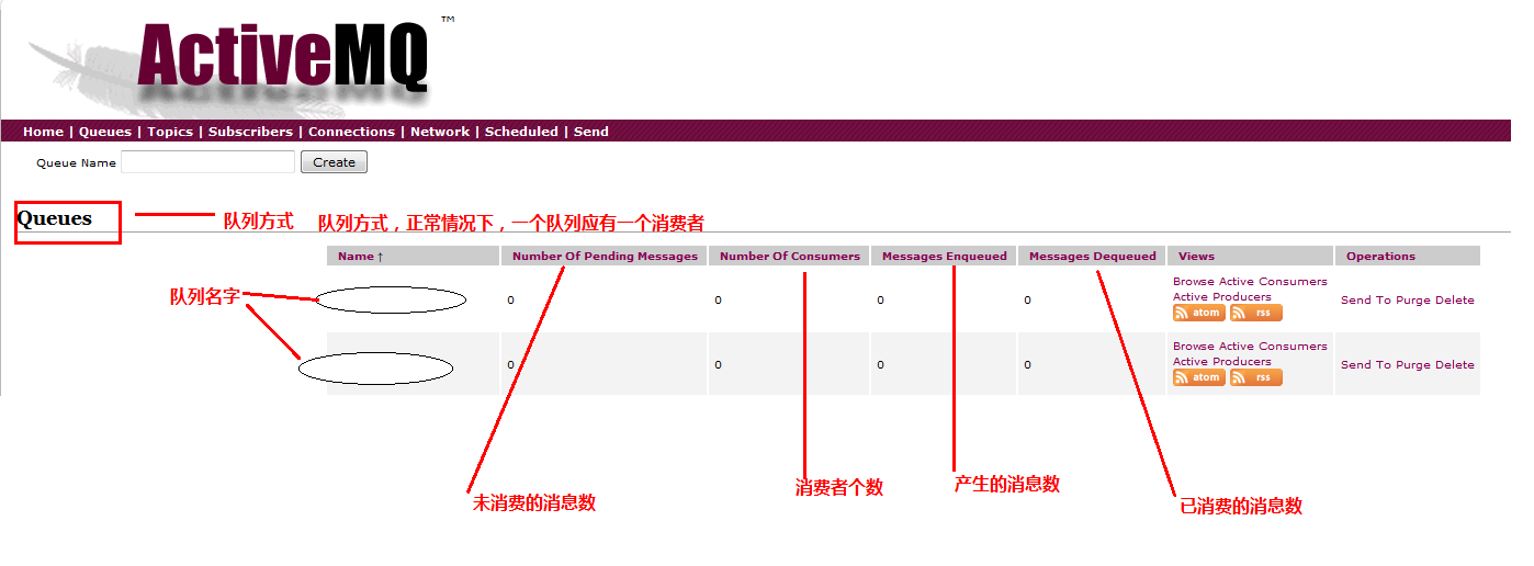 activemq使用方法-CSDN博客