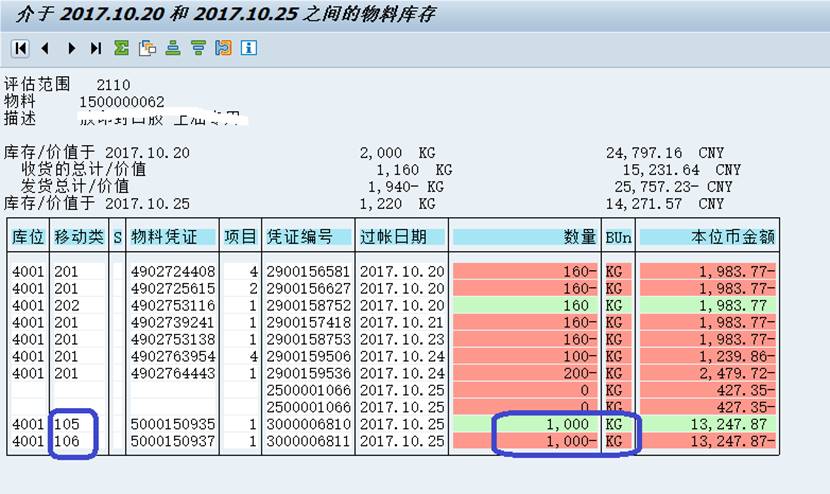 SAP MM 进销存报表与标准报表MB5B_coipq4549972的博客-CSDN博客