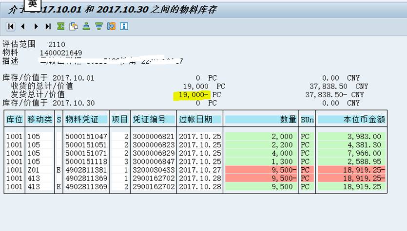 SAP MM 进销存报表与标准报表MB5B_coipq4549972的博客-CSDN博客