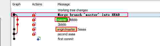git什么情况下会产生冲突以及如何优雅的解决冲突_git冲突的到来和现有-CSDN博客