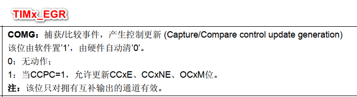 STM32定时器产生事件TIM_GenerateEvent_stm32定时器事件-CSDN博客