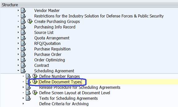 SAP MM Scheduling Agreement 类型决定单据是否需要Release Document？-CSDN博客