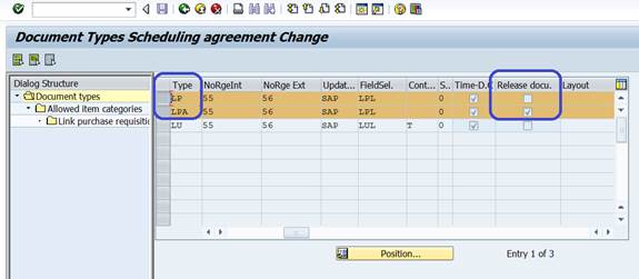 SAP MM Scheduling Agreement 类型决定单据是否需要Release Document？-CSDN博客