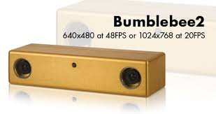 [FlyCapture2] Bumblebee XB3 Save Images to Three AVI Files (Left, Center and Right) 大黄蜂立体相机保存捕获的 ...