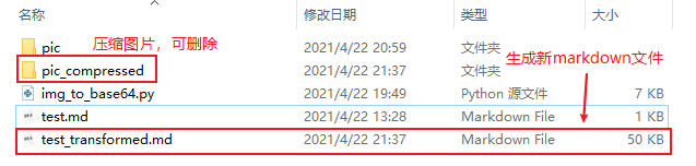 本地markdown文件自动生成|图片批量压缩并转base64格式|告别图床服务器|博文神器_markdown image to base64-CSDN博客
