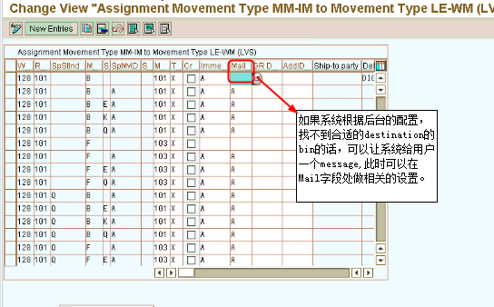SAP WM Movement Type Mail Control for Background processing-CSDN博客
