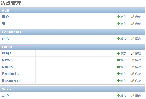 Django站点管理标准库用grappelli美化django Admin后台管理界面django Grappelli Csdn博客