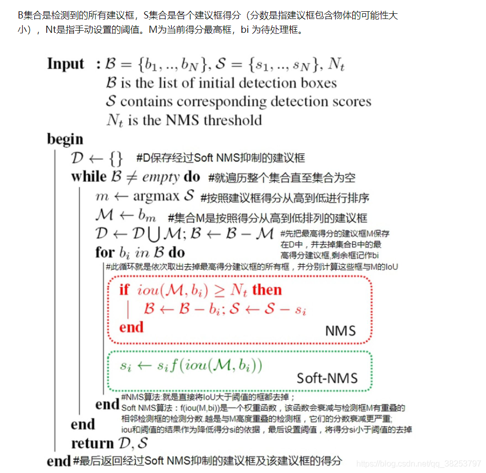 非极大抑制（Non-Maximum Suppression，NMS）_nms伪代码-CSDN博客