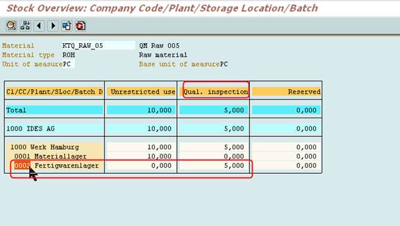 SAP QM Transfer of Inspection Stock-CSDN博客
