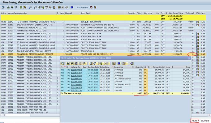 SAP MM PO没有完全收货，为什么ME2N报表里显示’To be del.’数量为0？-CSDN博客