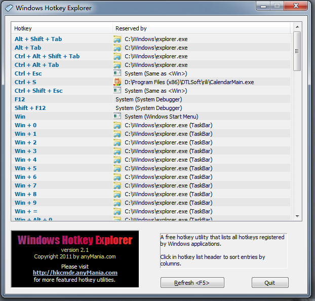 ctrl+c不能复制了，但是其他的快捷键如ctrl+v 、z、x，都能用。也可以使用鼠标完成复制功能。...-CSDN博客