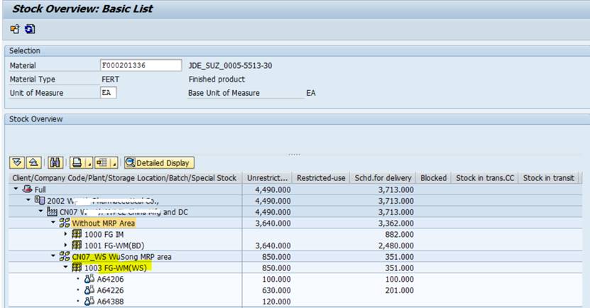 SAP PP 启用了MRP Area之后MMBE有什么变化？-CSDN博客