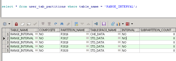 Oracle分区介绍 Csdn博客 